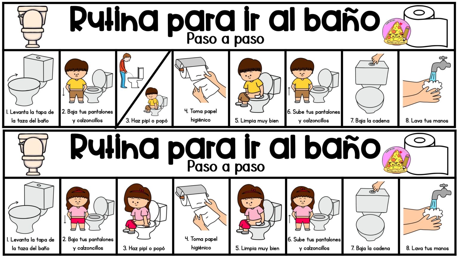 Láminas rutinas dibujos ir al baño - Orientacion Andujar