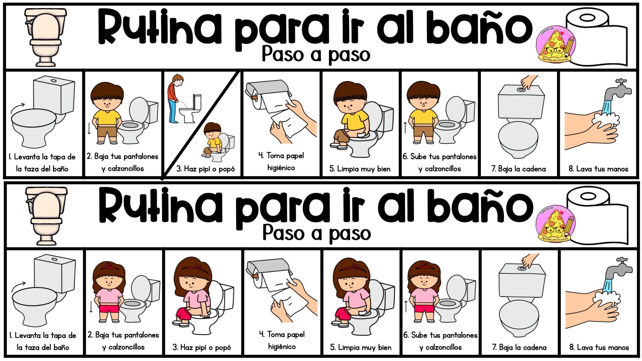 Láminas rutinas dibujos ir al baño - Orientacion Andujar