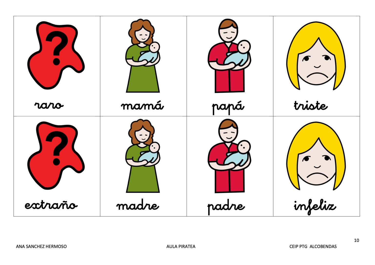 Trabajamos los sinónimos con Pictogramas - Orientacion Andujar