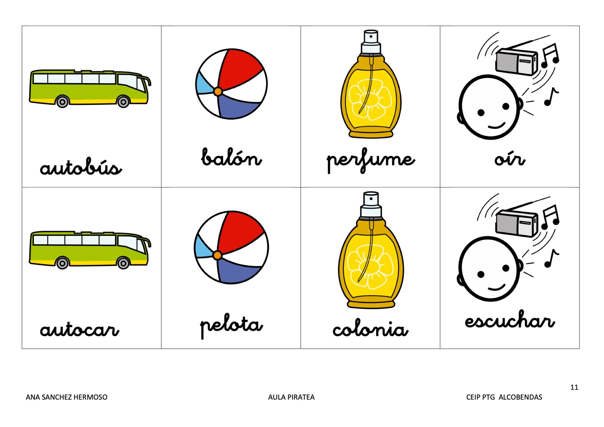 Trabajamos los sinónimos con Pictogramas - Orientacion Andujar