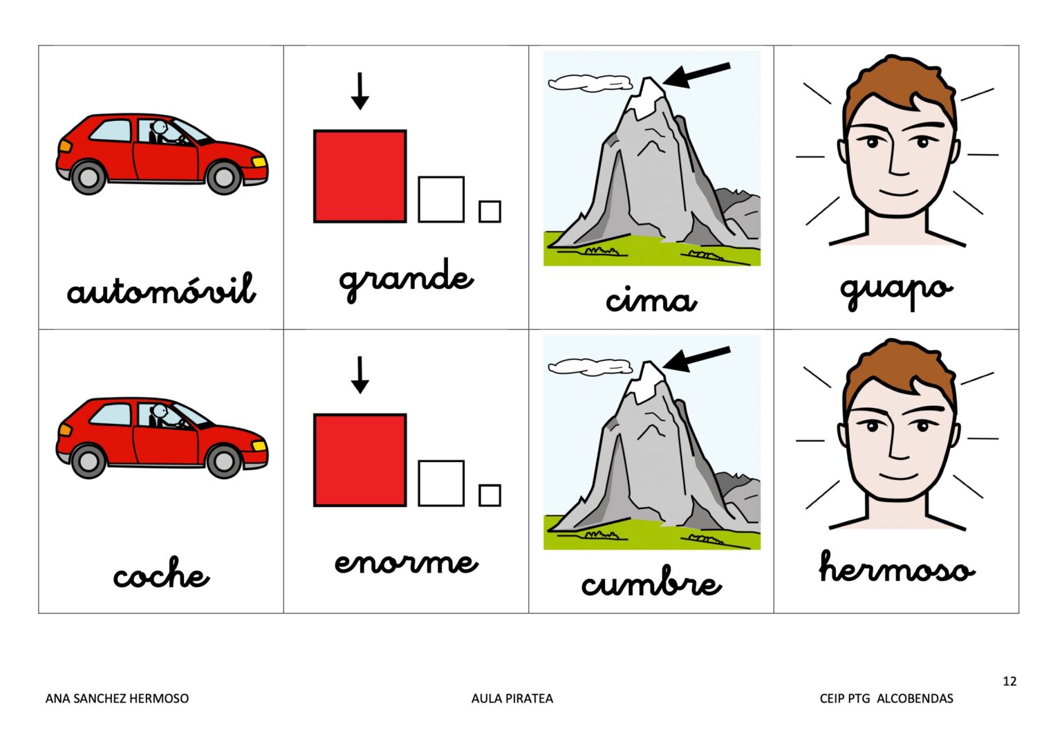 Trabajamos los sinónimos con Pictogramas - Orientacion Andujar