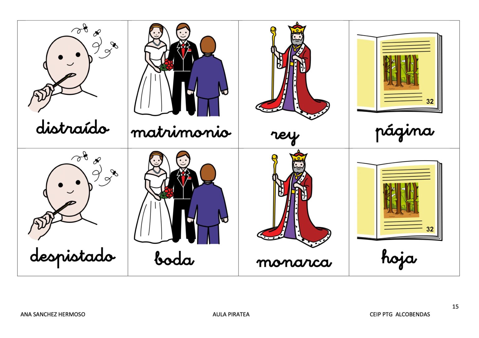 Trabajamos los sinónimos con Pictogramas - Orientacion Andujar