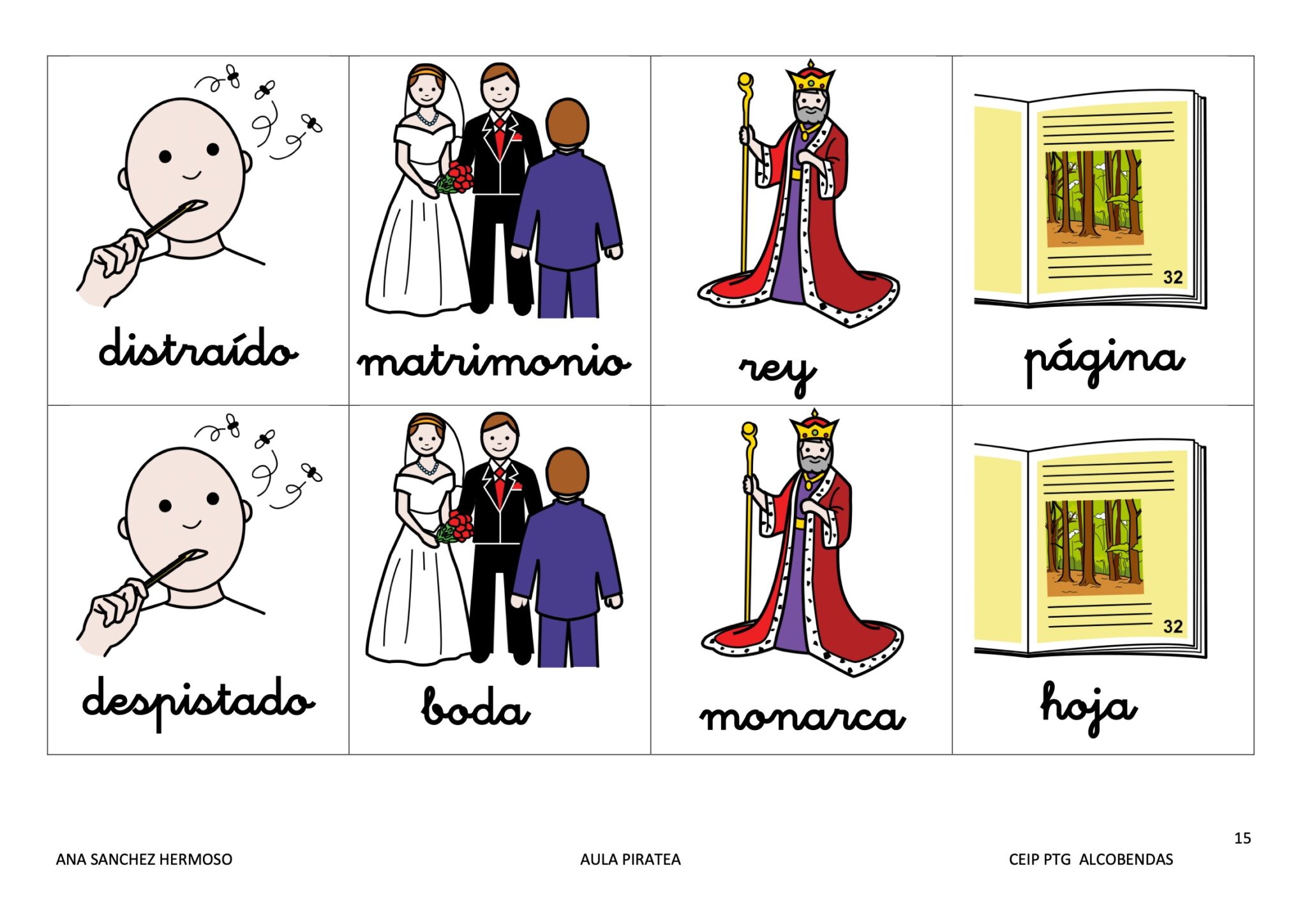 Trabajamos los sinónimos con Pictogramas - Orientacion Andujar