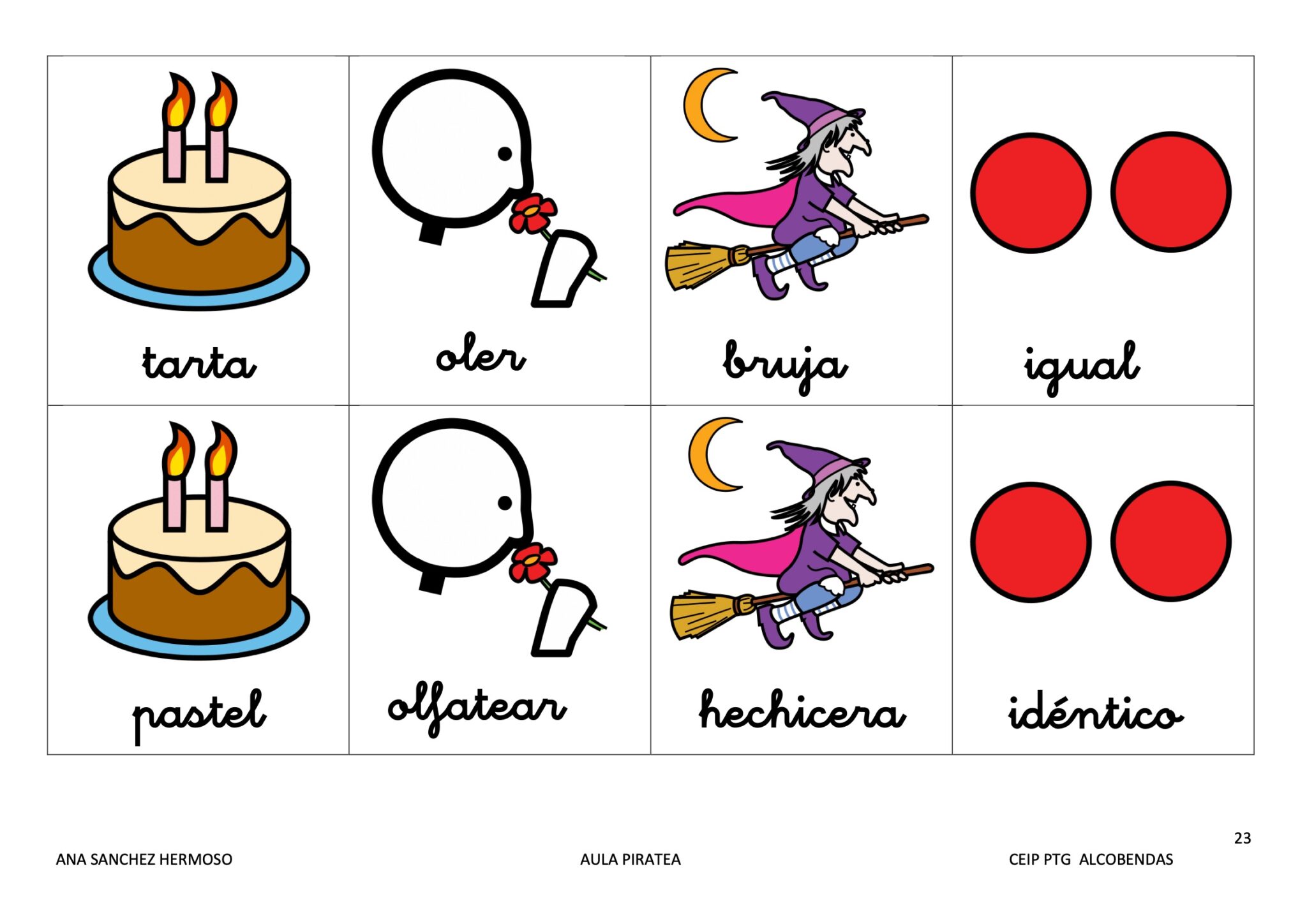 Trabajamos los sinónimos con Pictogramas - Orientacion Andujar