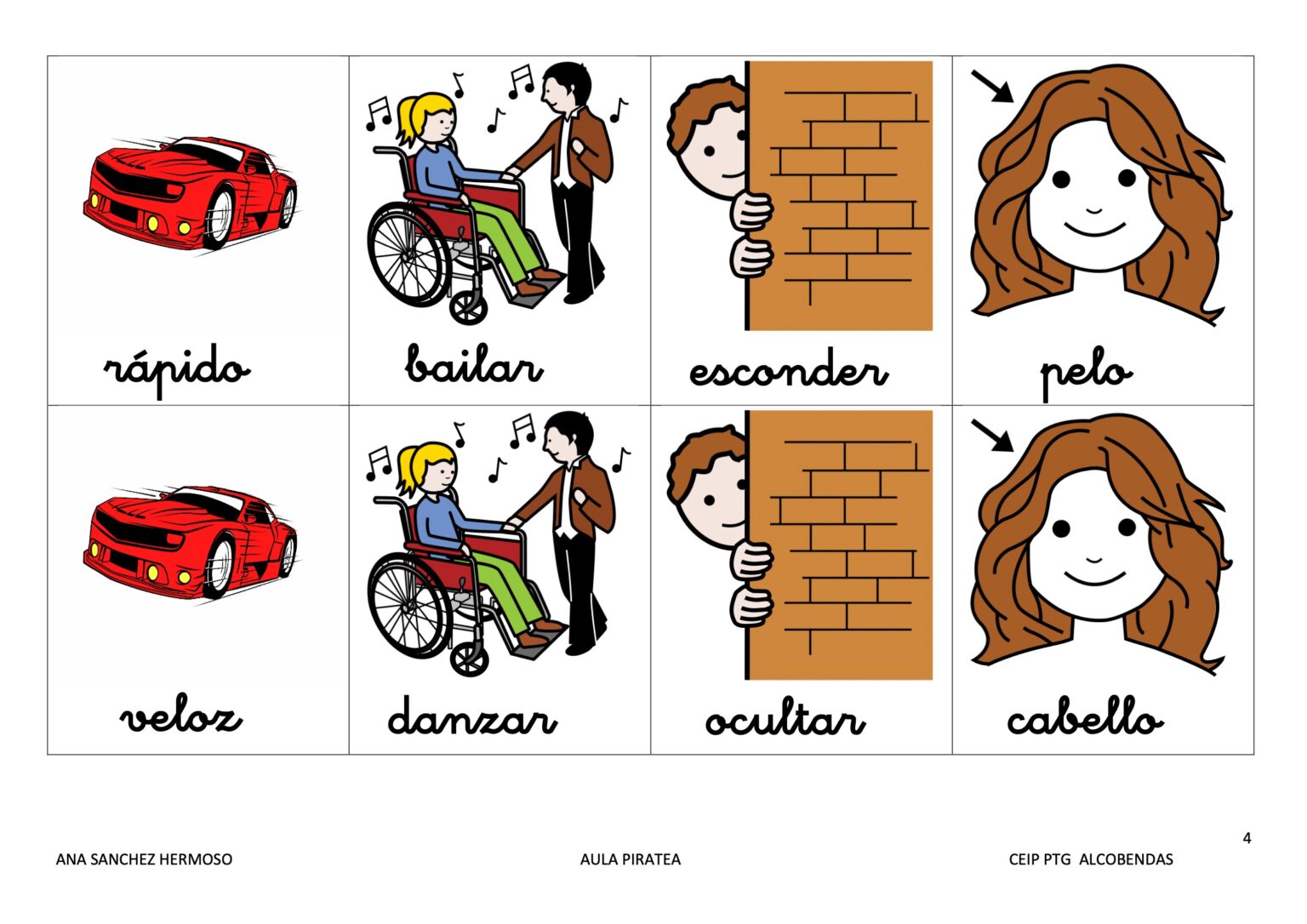 Trabajamos los sinónimos con Pictogramas - Orientacion Andujar