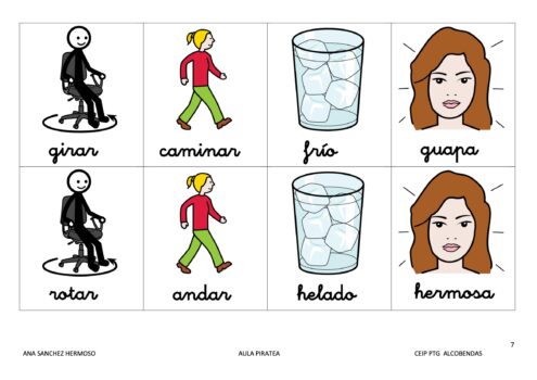 Trabajamos los sinónimos con Pictogramas - Orientacion Andujar