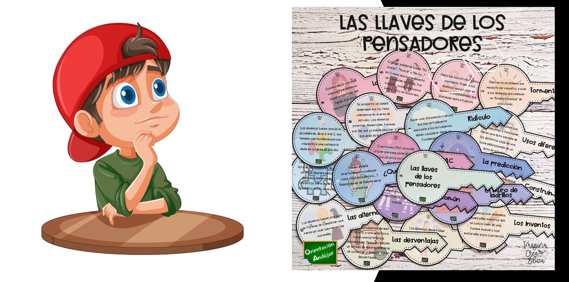 Pensamiento crítico (LLAVERO) con las LLAVES de los PENSADORES ...