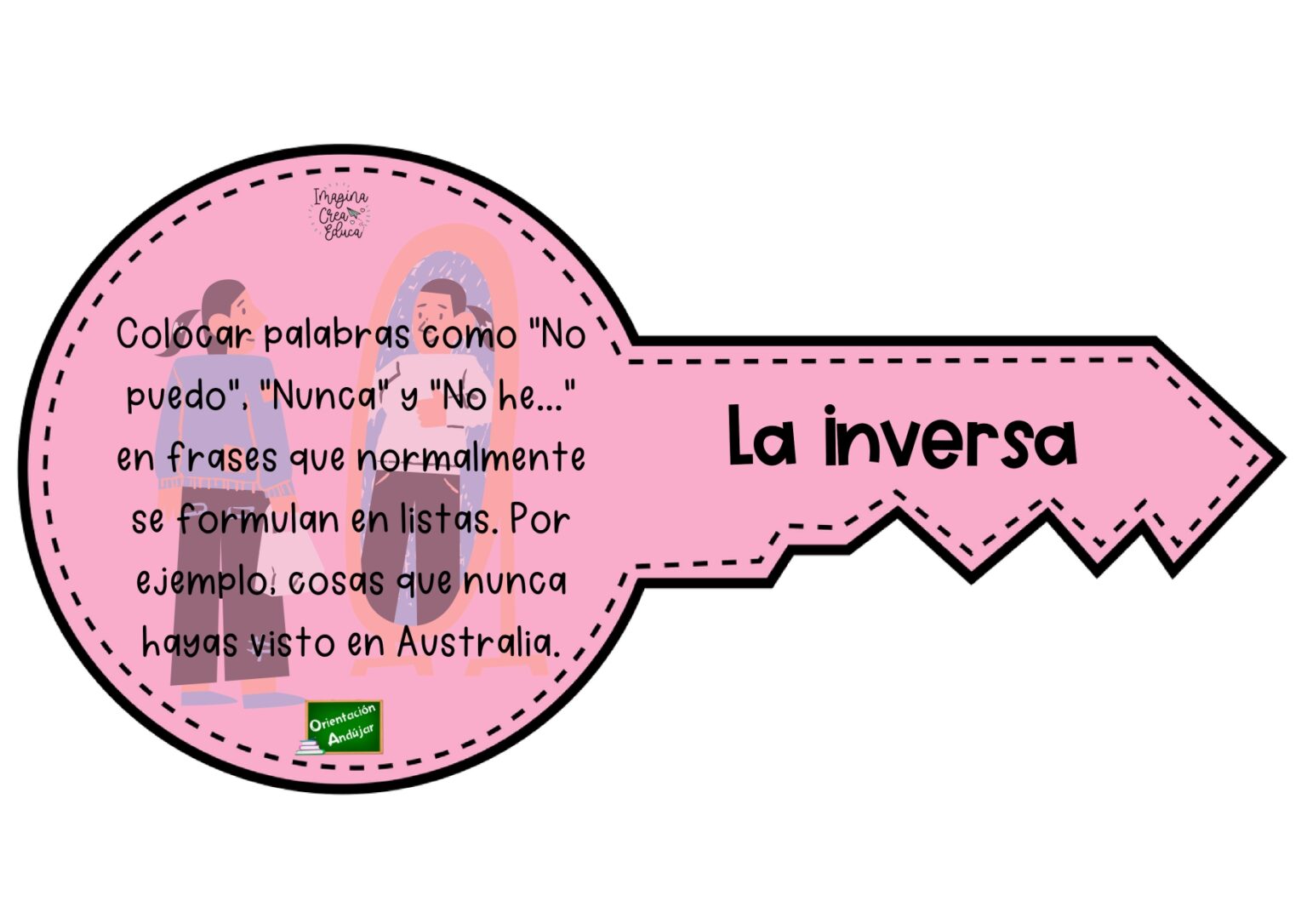Pensamiento crítico (LLAVERO) con las LLAVES de los PENSADORES ...