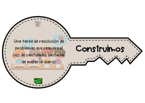 Pensamiento crítico (LLAVERO) con las LLAVES de los PENSADORES ...