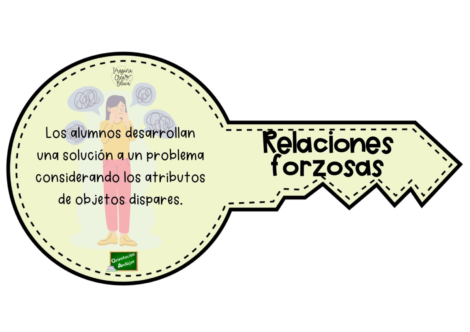 Pensamiento crítico (LLAVERO) con las LLAVES de los PENSADORES ...