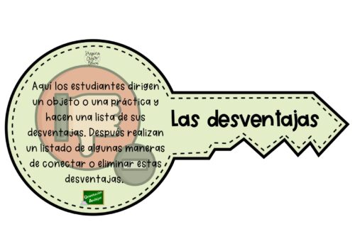 Pensamiento crítico (LLAVERO) con las LLAVES de los PENSADORES ...
