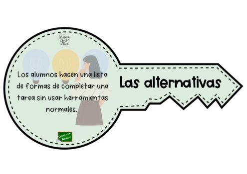 Pensamiento crítico (LLAVERO) con las LLAVES de los PENSADORES ...