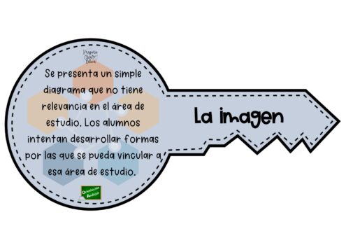 Pensamiento crítico (LLAVERO) con las LLAVES de los PENSADORES ...