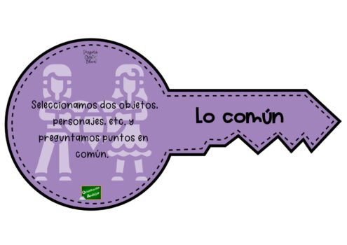 Pensamiento crítico (LLAVERO) con las LLAVES de los PENSADORES ...