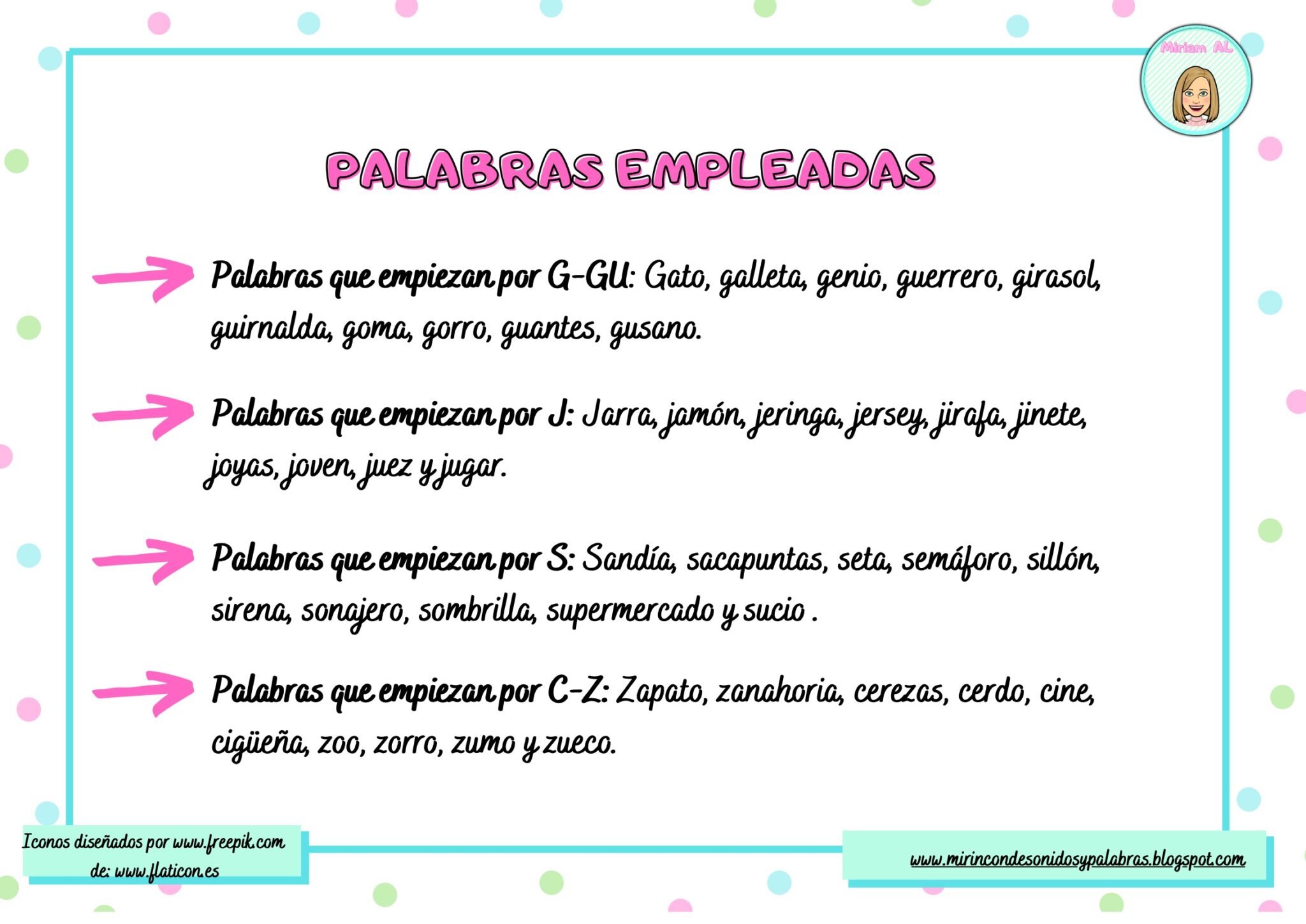 Conciencia fonológica, la casa de las consonantes - Orientacion Andujar