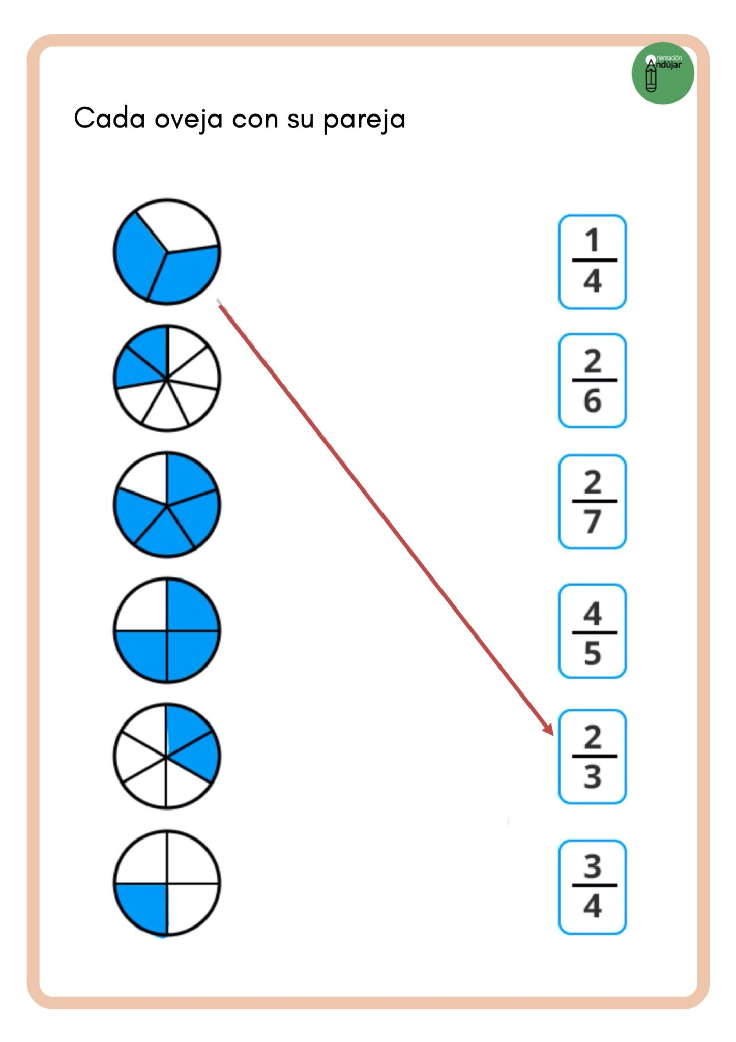 Cuadernos de Actividades con fracciones - Orientacion Andujar