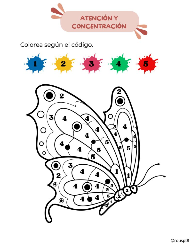 DOSSIER DE FUNCIONES EJECUTIVAS Actividades para potenciar el cerebro - Orientacion Andujar