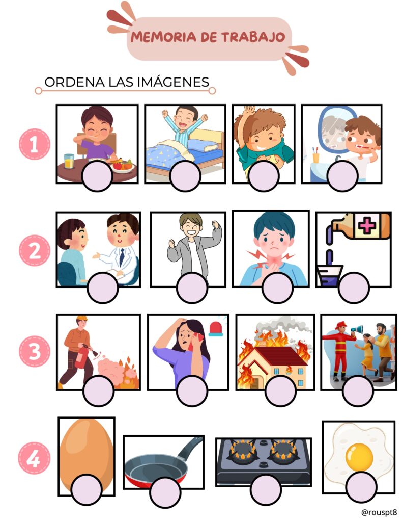 DOSSIER DE FUNCIONES EJECUTIVAS Actividades para potenciar el cerebro ...