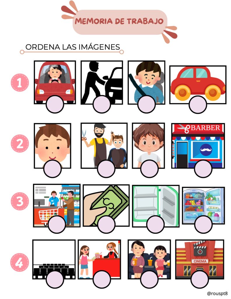 DOSSIER DE FUNCIONES EJECUTIVAS Actividades para potenciar el cerebro ...