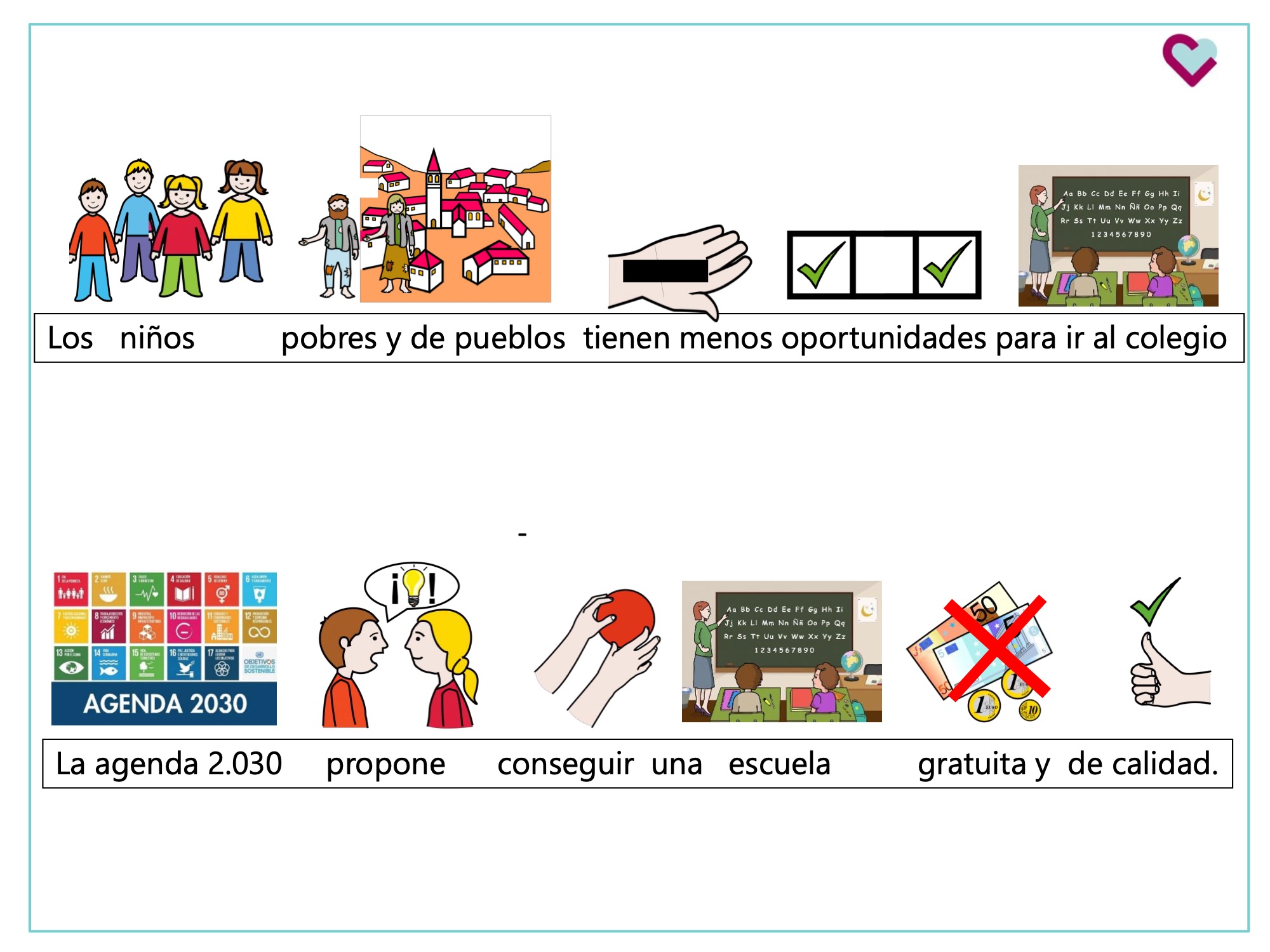 Cuadernos 17 ODS con pictos para trabajar con ellos en el cole ...