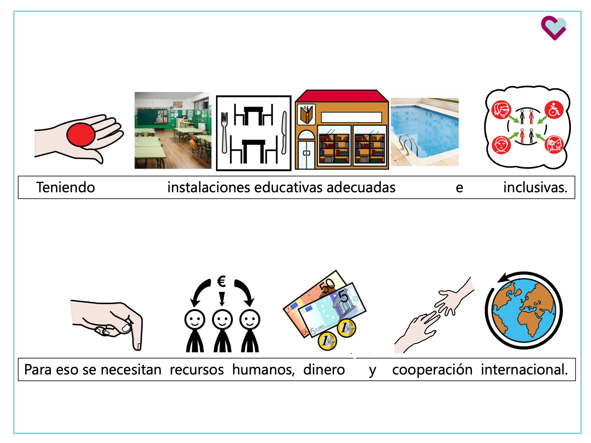 Cuadernos 17 ODS con pictos para trabajar con ellos en el cole ...