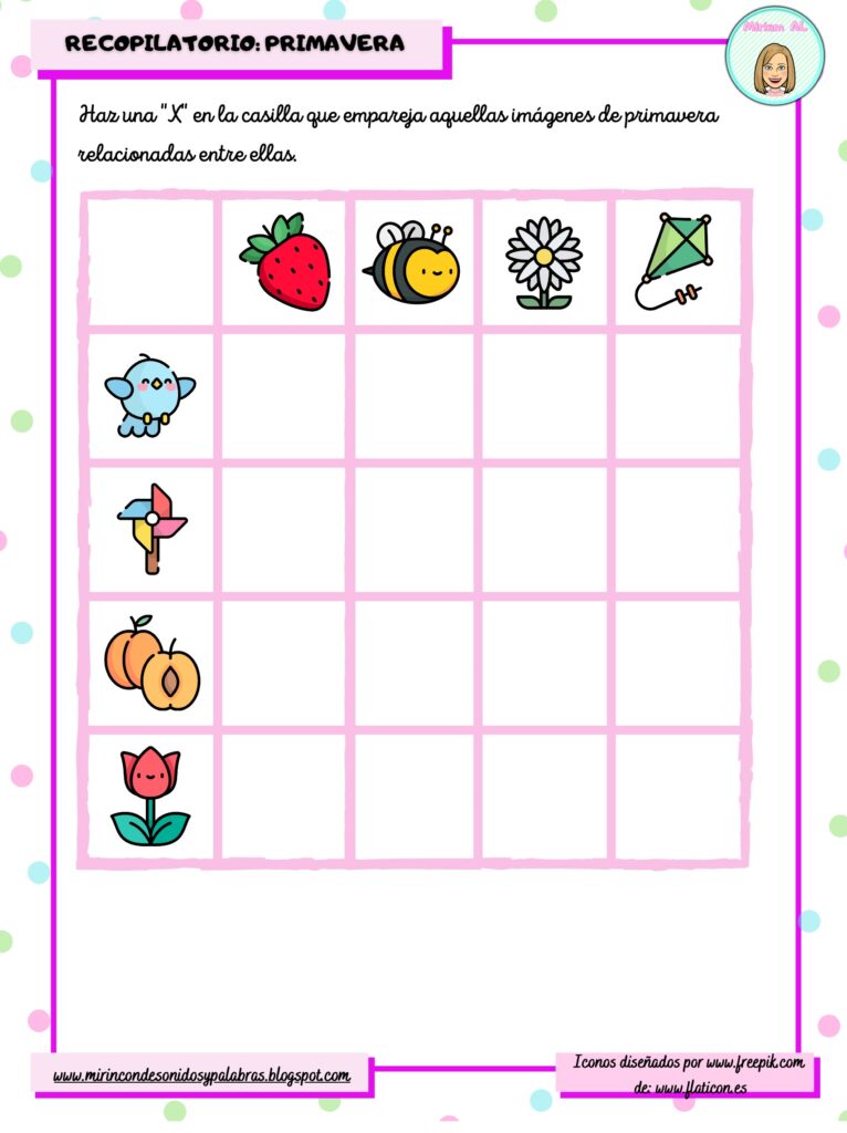 Cuadernito recopilatorio de actividades primaverales - Orientacion Andujar