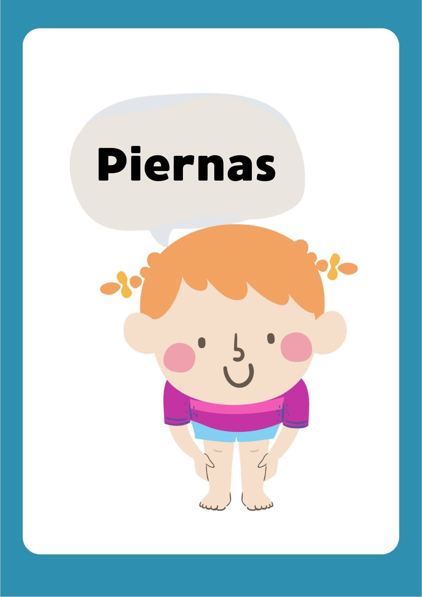 Tarjetas para Trabajar las Partes del Cuerpo con los Más Peques ...