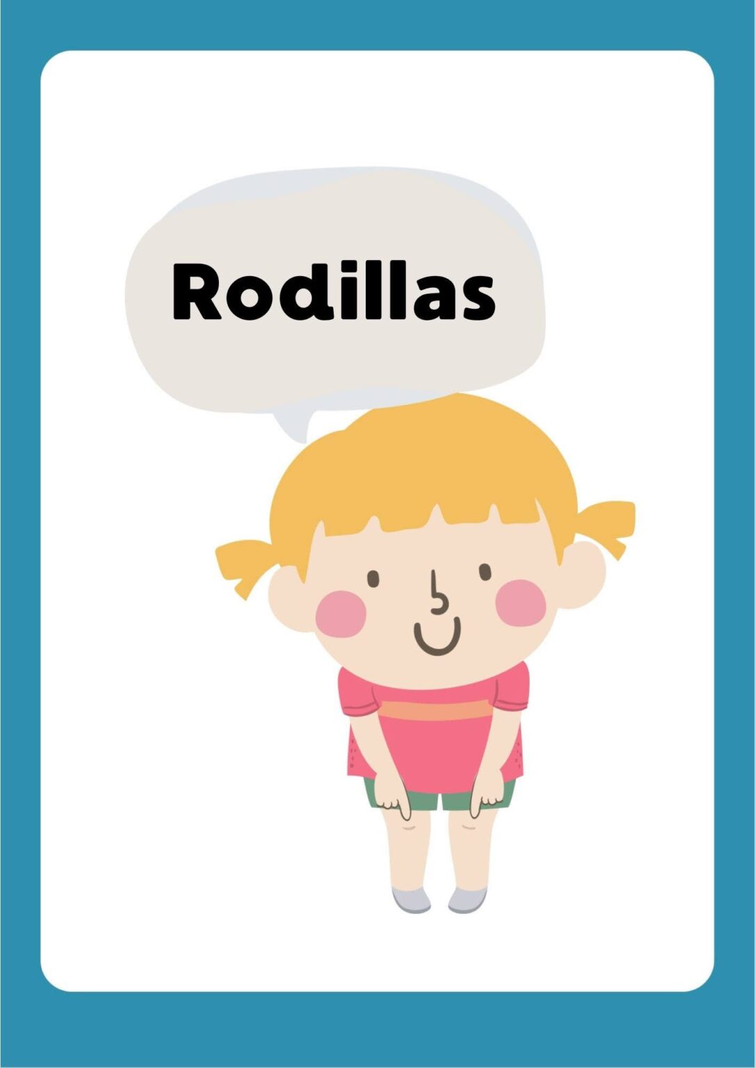 Tarjetas para Trabajar las Partes del Cuerpo con los Más Peques ...