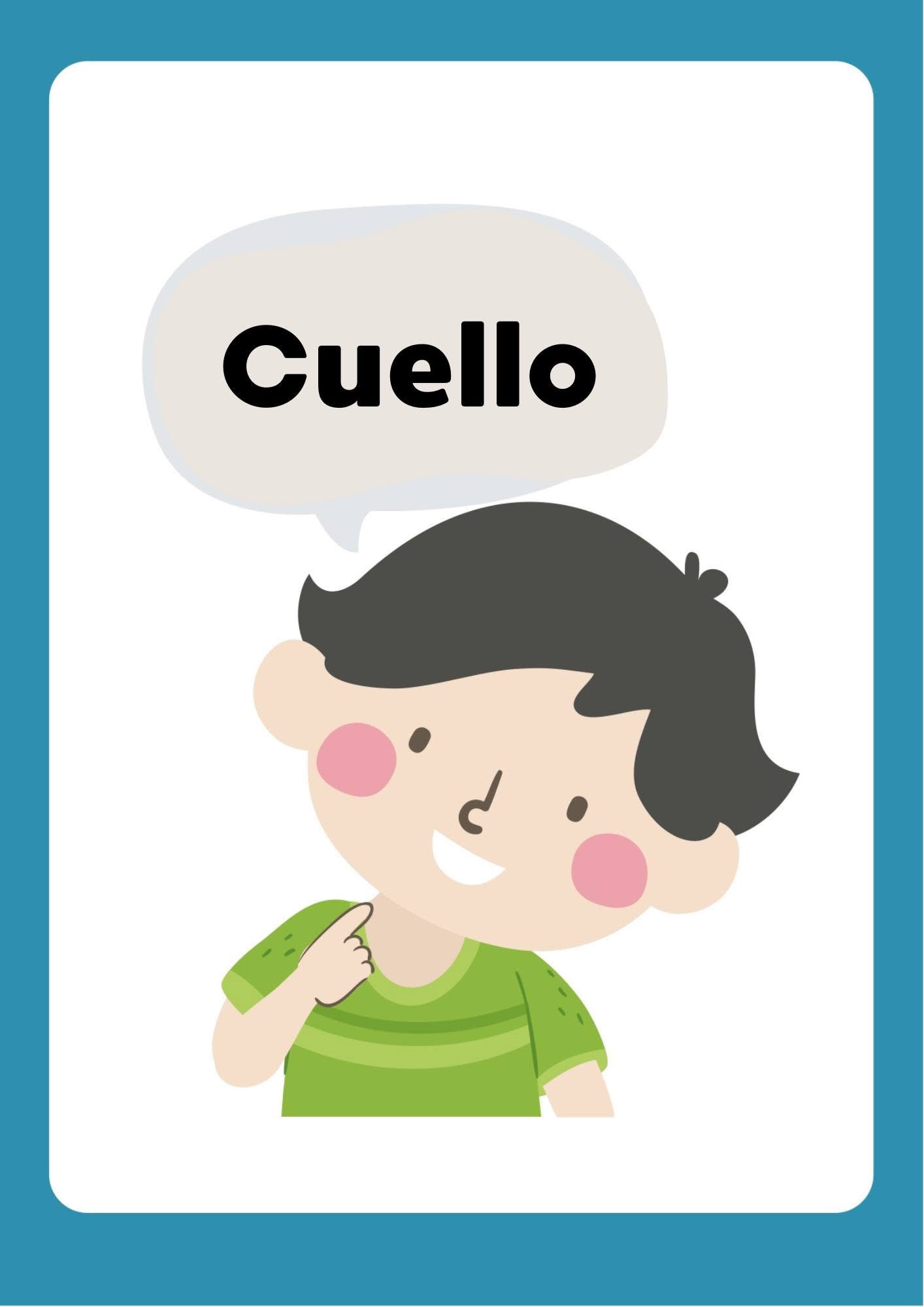 Tarjetas para Trabajar las Partes del Cuerpo con los Más Peques ...