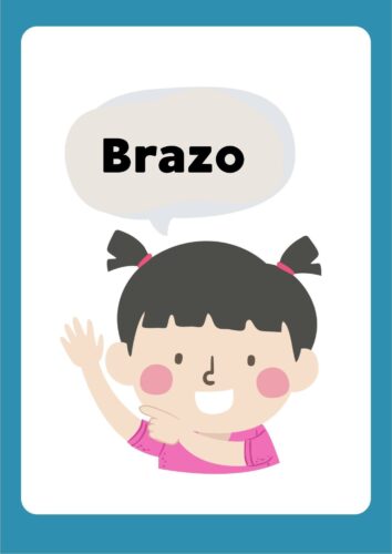 Tarjetas para Trabajar las Partes del Cuerpo con los Más Peques ...