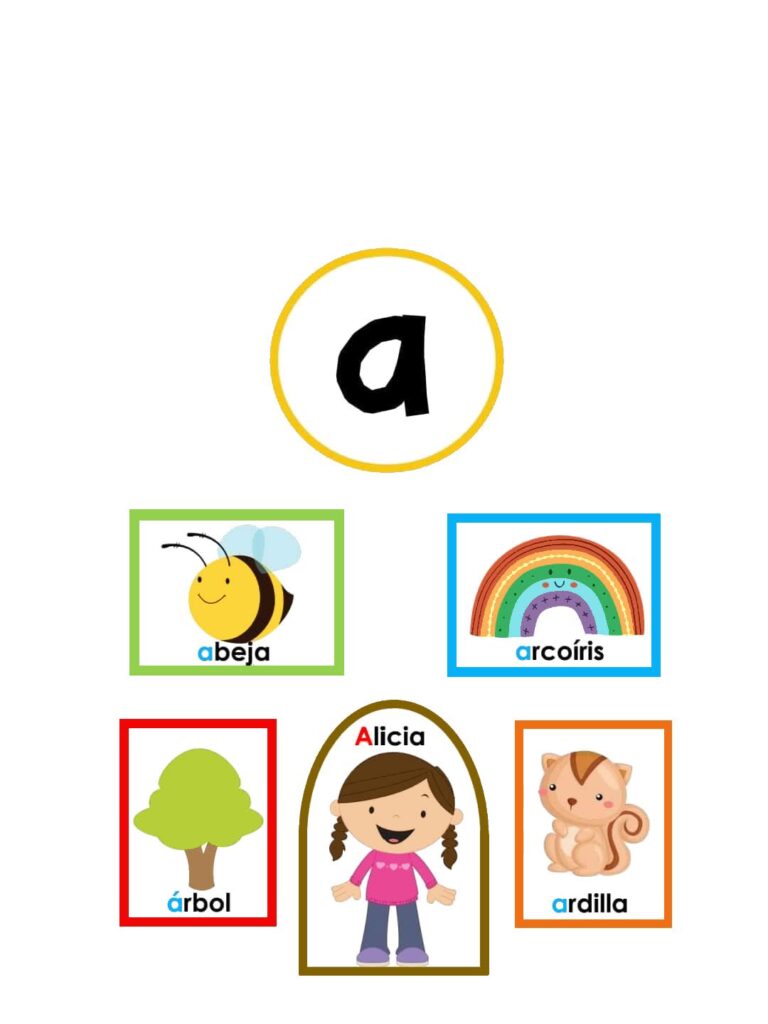 las casitas de las vocales aprendemos nuestras primeras letras ...