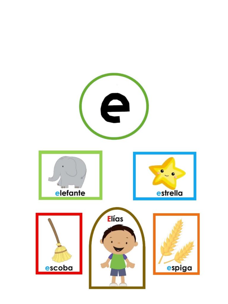 las casitas de las vocales aprendemos nuestras primeras letras ...