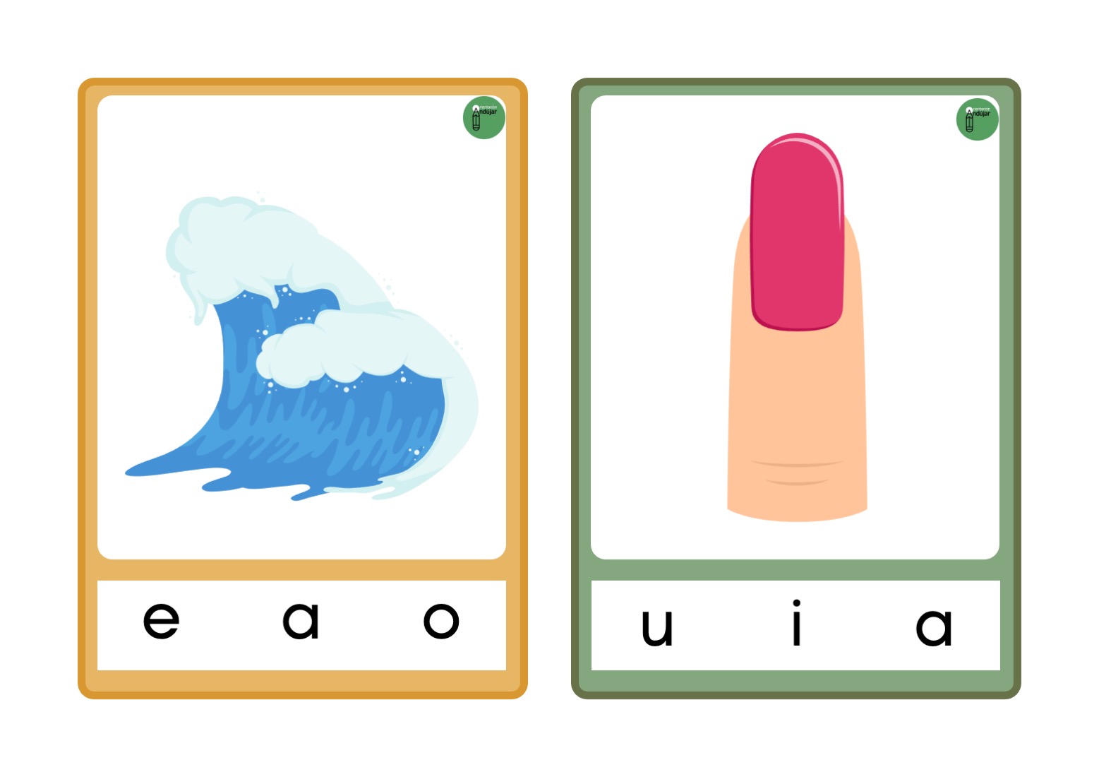 Conciencia fonológica Trabajamos la vocal inicial - Orientacion Andujar