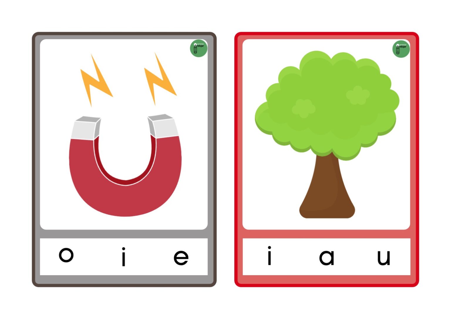 Conciencia fonológica Trabajamos la vocal inicial - Orientacion Andujar