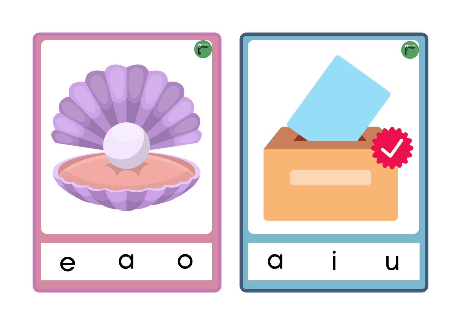 Conciencia fonológica Trabajamos la vocal inicial - Orientacion Andujar