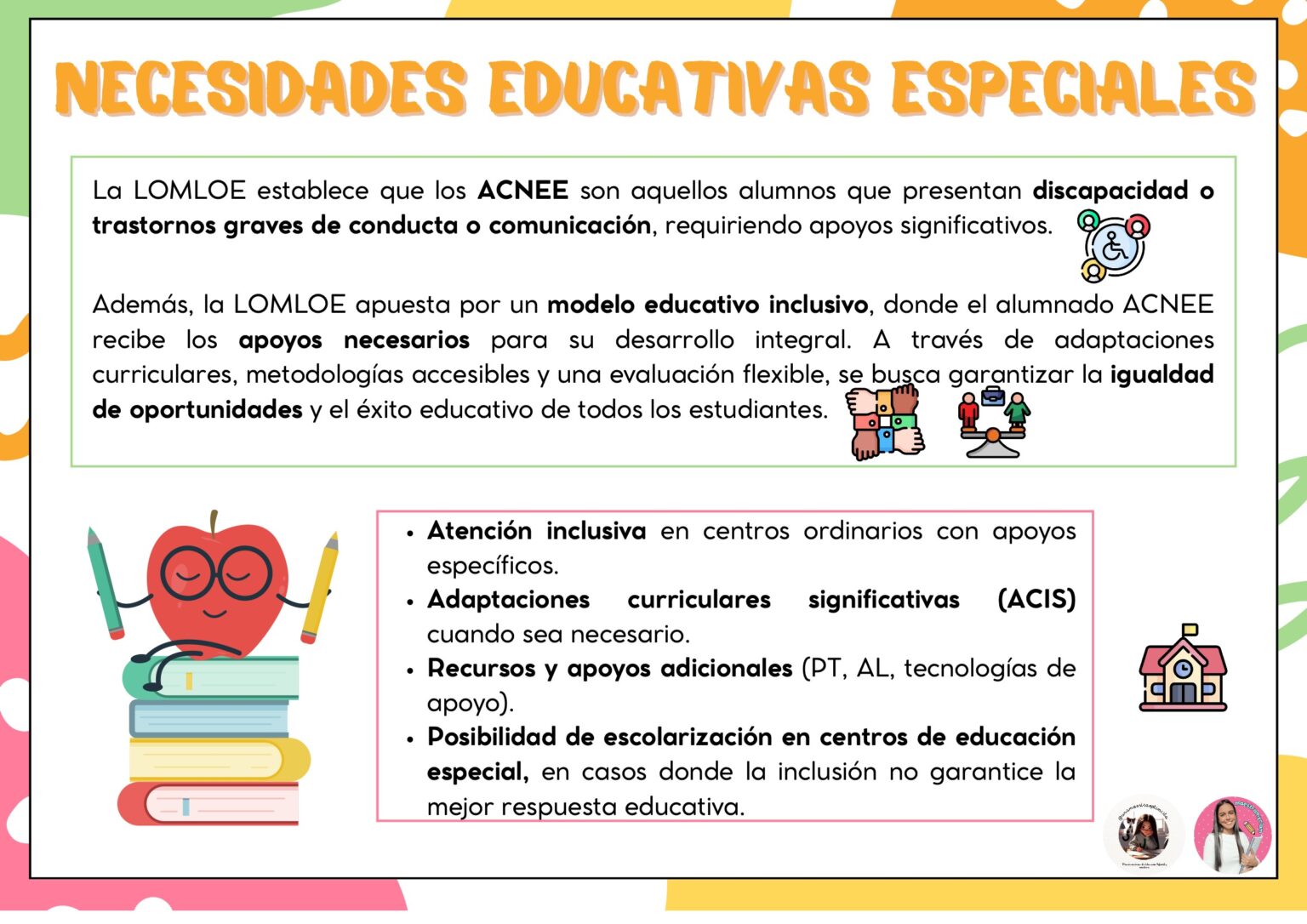 Diferencias entre ACNEE y ACNEAE según la LOMLOE - Orientacion Andujar