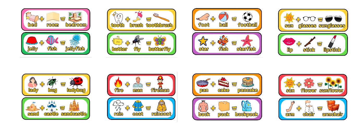 Tarjetas Con Imágenes De Palabras Compuestas