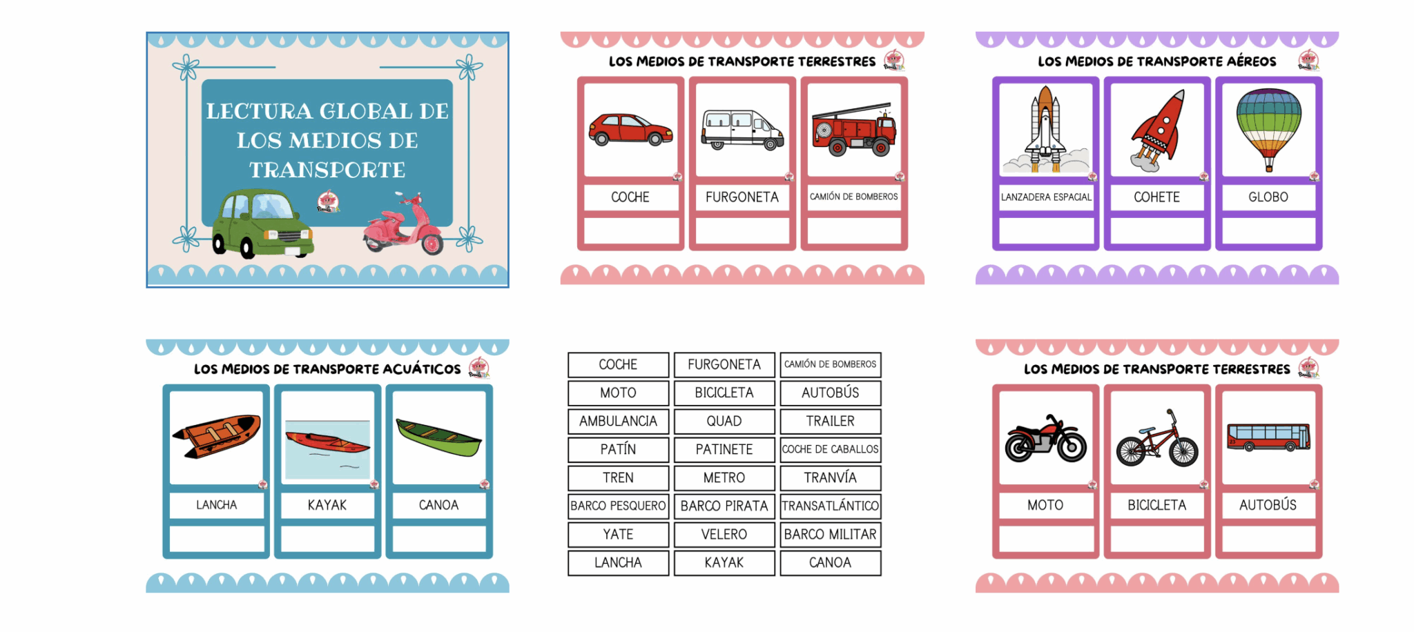 TABLEROS DE letras, sílabas directas, inversas y trabadas, para ...