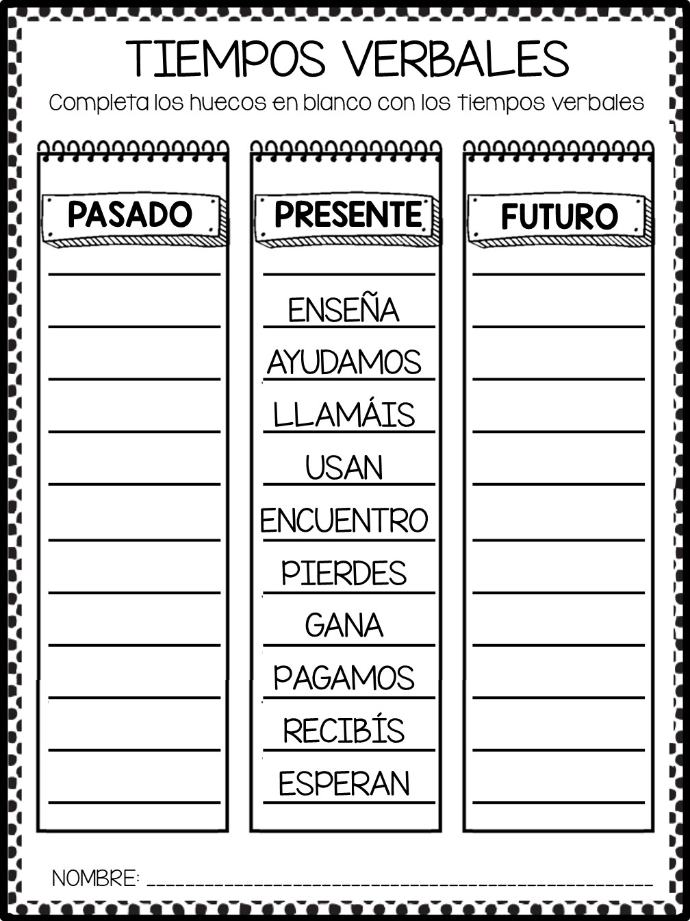 TRABAJAMOS LOS TIEMPOS VERBALES pasado presente y futuro - Orientacion ...