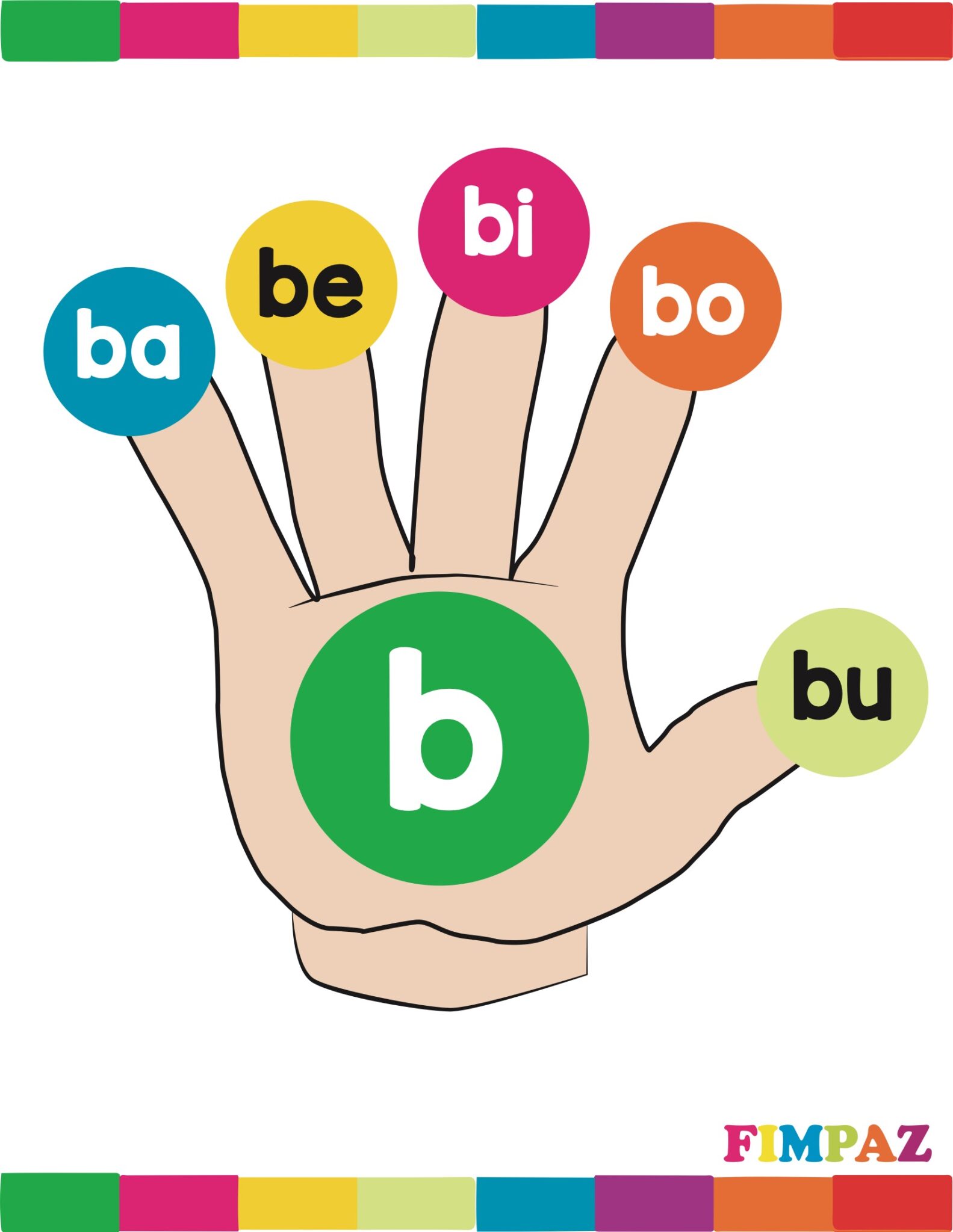 Manos silábicas mayúsculas y minúsculas - Orientacion Andujar