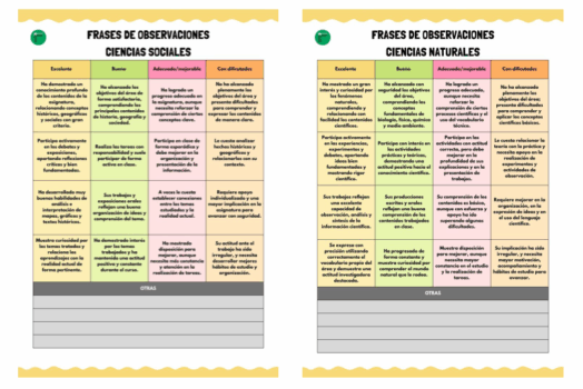 FOLDABLE: las plantas - Orientacion Andujar