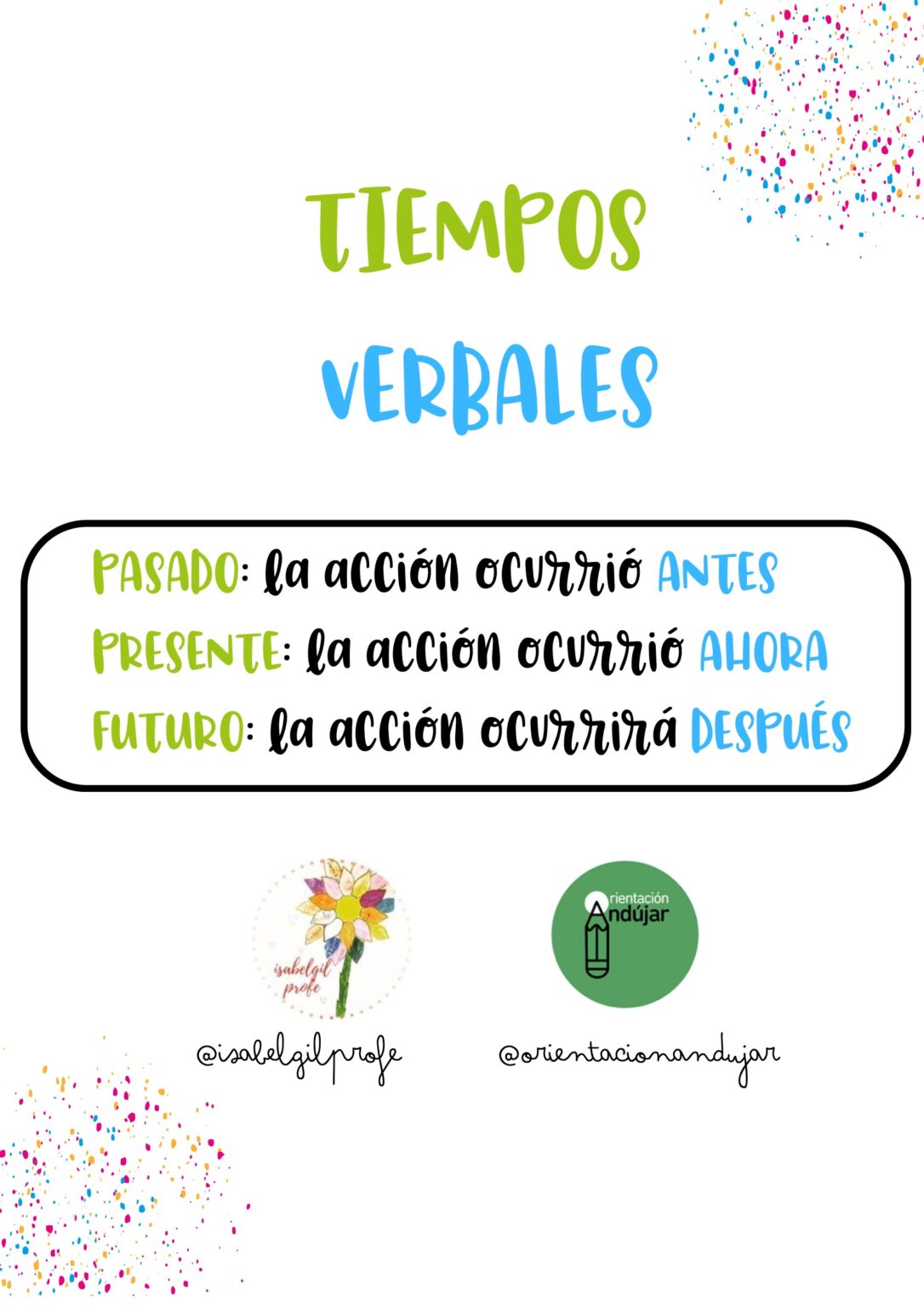 Fichas para trabajar los Tiempos Verbales - Orientacion Andujar