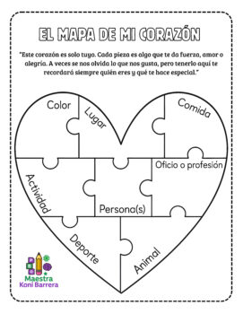 EL MAPA DE MI CORAZÓN – AUTOCONOCIMIENTO - Orientacion Andujar