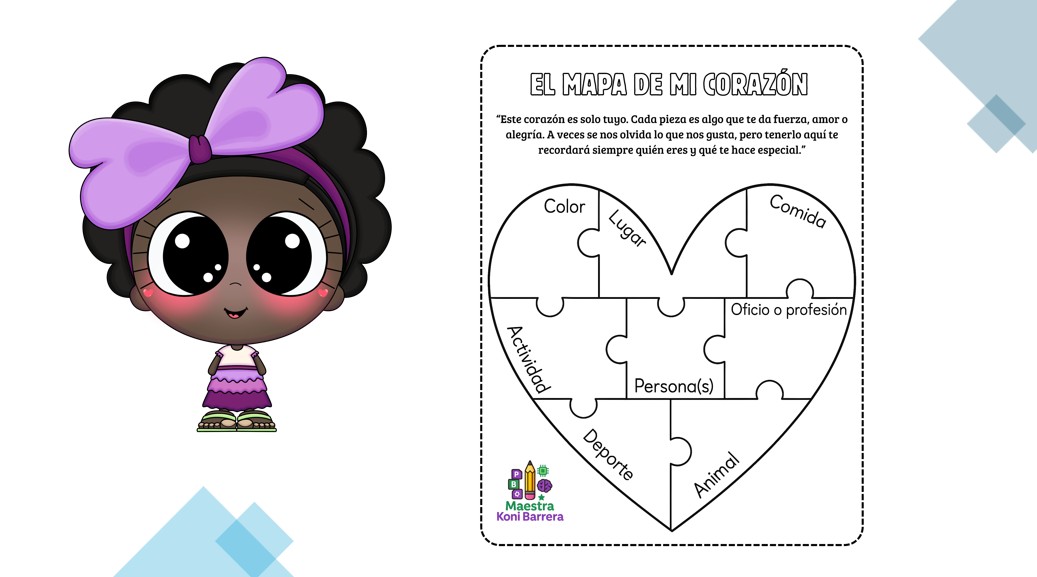 EL MAPA DE MI CORAZÓN – AUTOCONOCIMIENTO - Orientacion Andujar