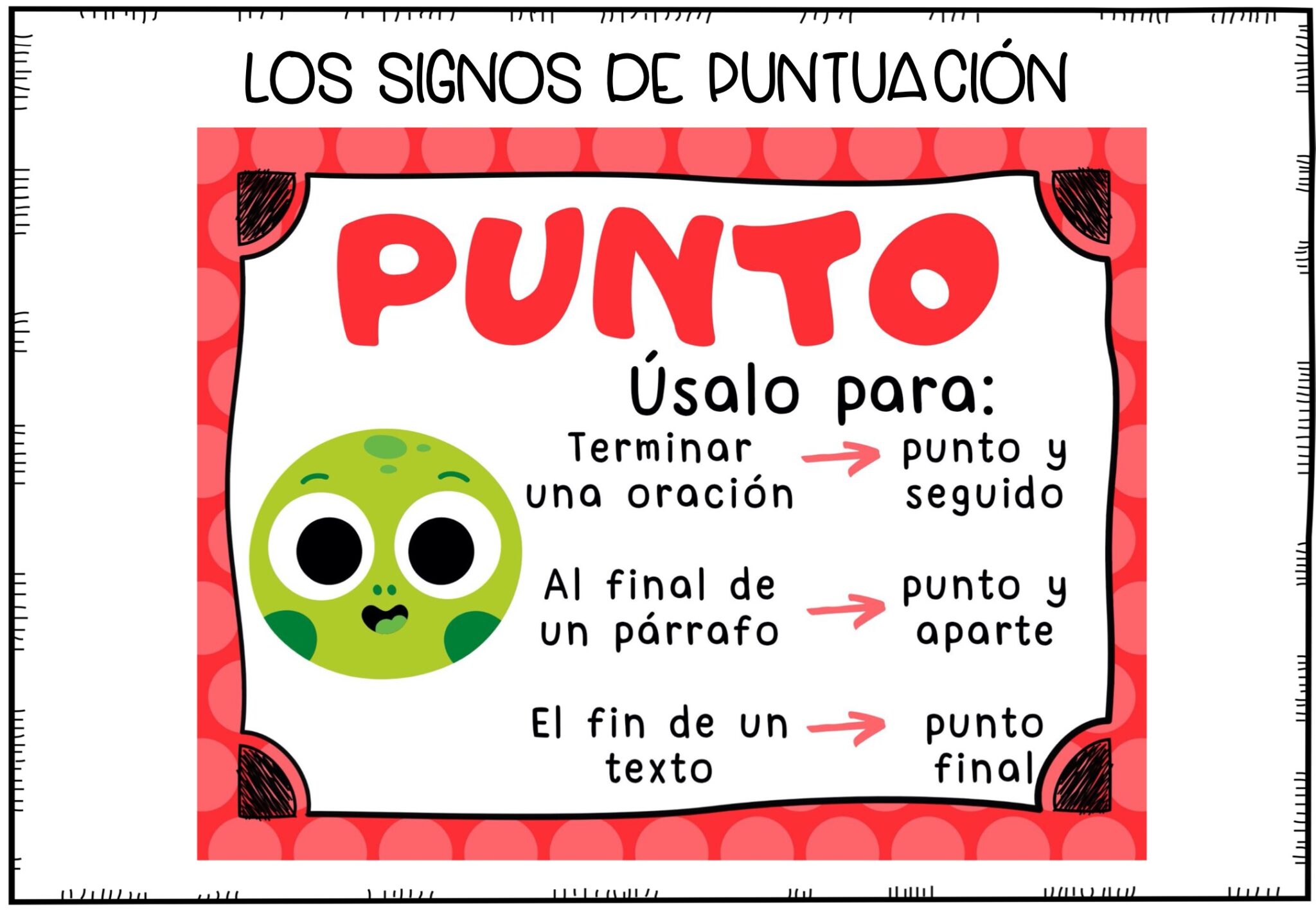 MURALES DIDÁCTICOS LOS SIGNOS DE PUNTUACIÓN - Orientacion Andujar