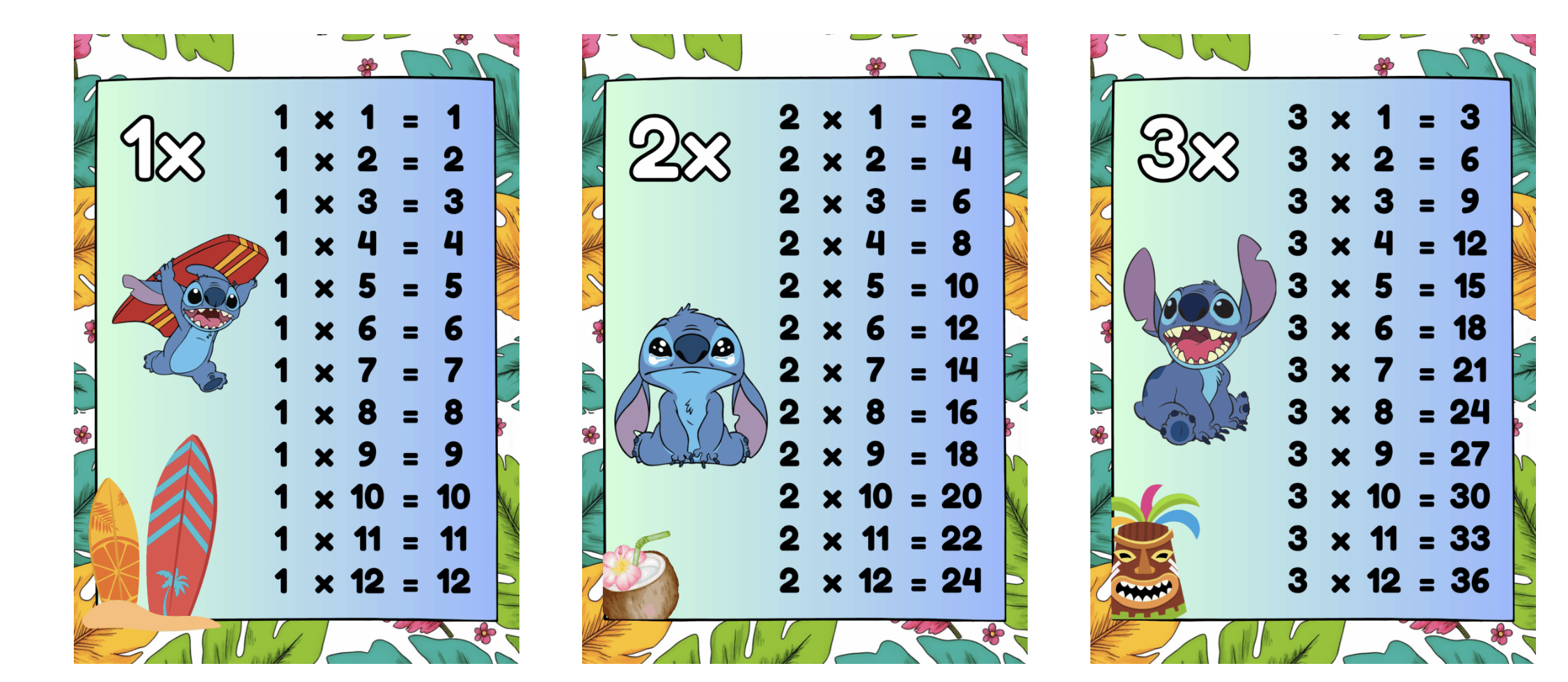 Tablas de multiplicar LILO y STICH - Orientacion Andujar