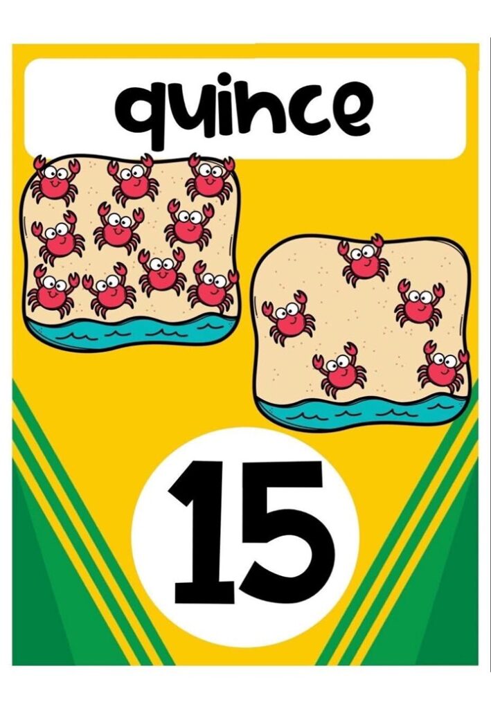 Carteles bonitos decorar la clase números 1 al 20 - Orientacion Andujar