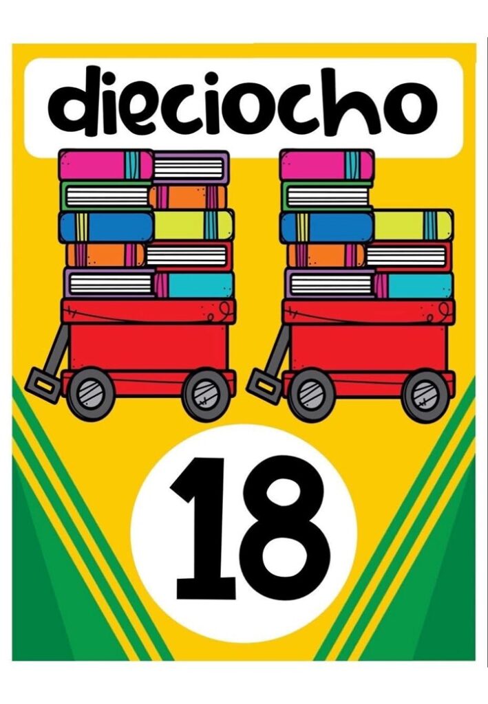 Carteles bonitos decorar la clase números 1 al 20 - Orientacion Andujar