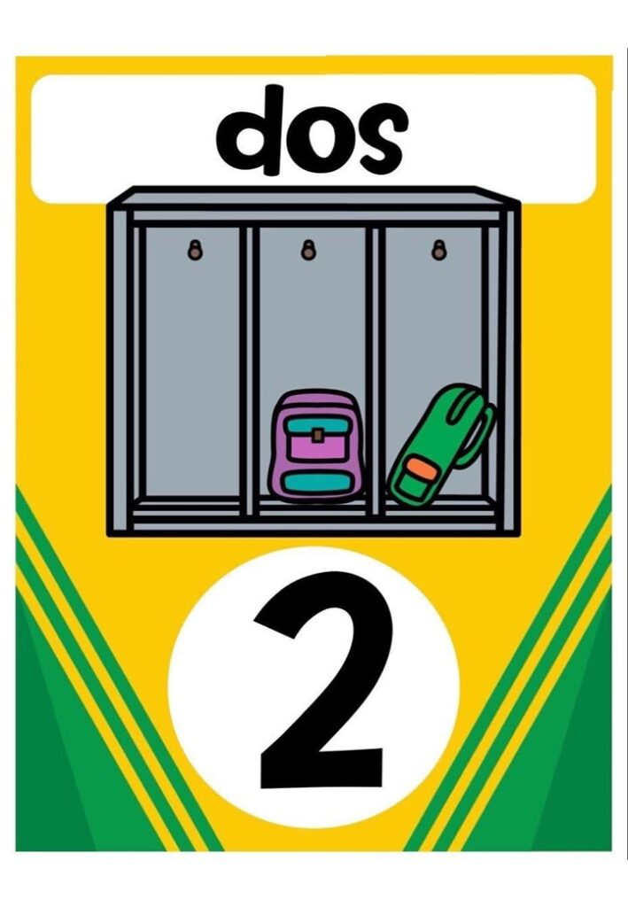 Carteles bonitos decorar la clase números 1 al 20 - Orientacion Andujar