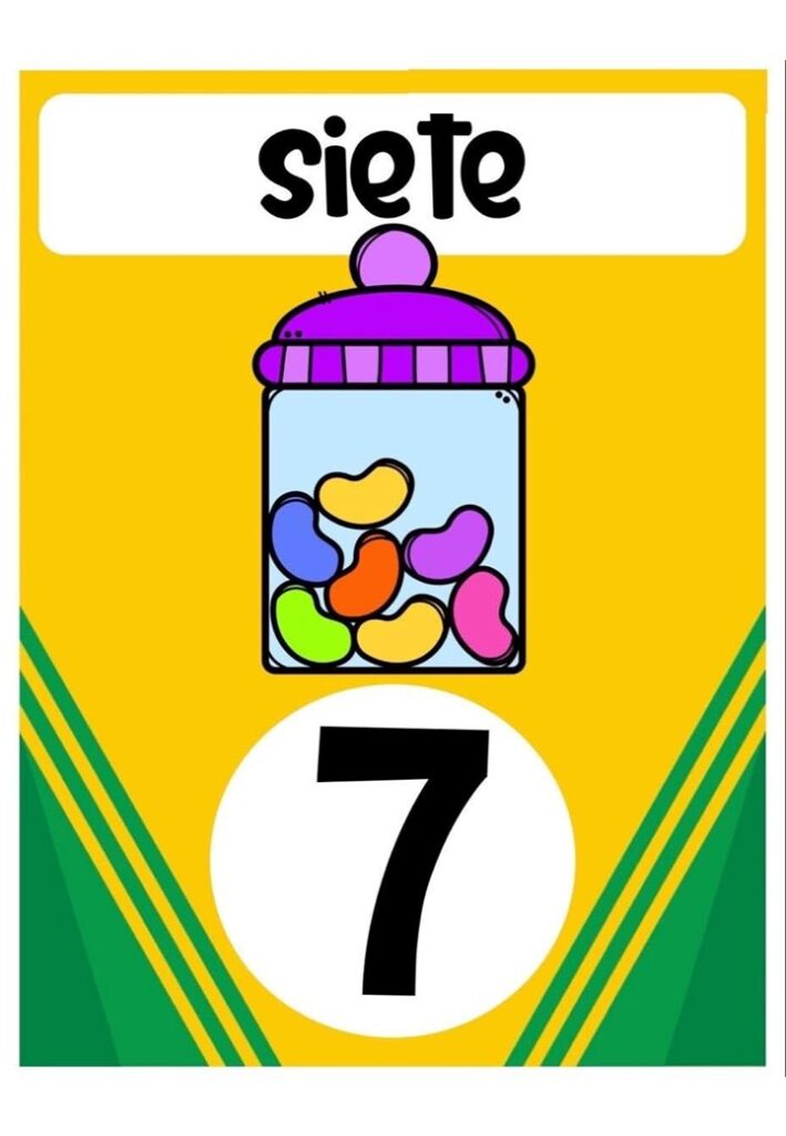 Carteles bonitos decorar la clase números 1 al 20 - Orientacion Andujar